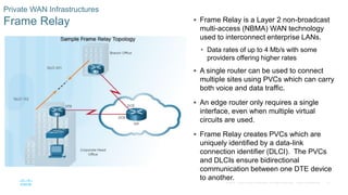 WAN and WAN Concepts common WAN terminology | PDF