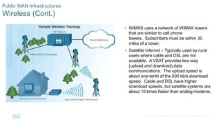 WAN and WAN Concepts common WAN terminology | PDF