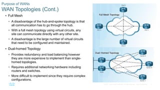 WAN and WAN Concepts common WAN terminology | PDF