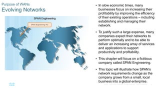 WAN and WAN Concepts common WAN terminology | PDF