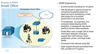 WAN and WAN Concepts common WAN terminology | PDF