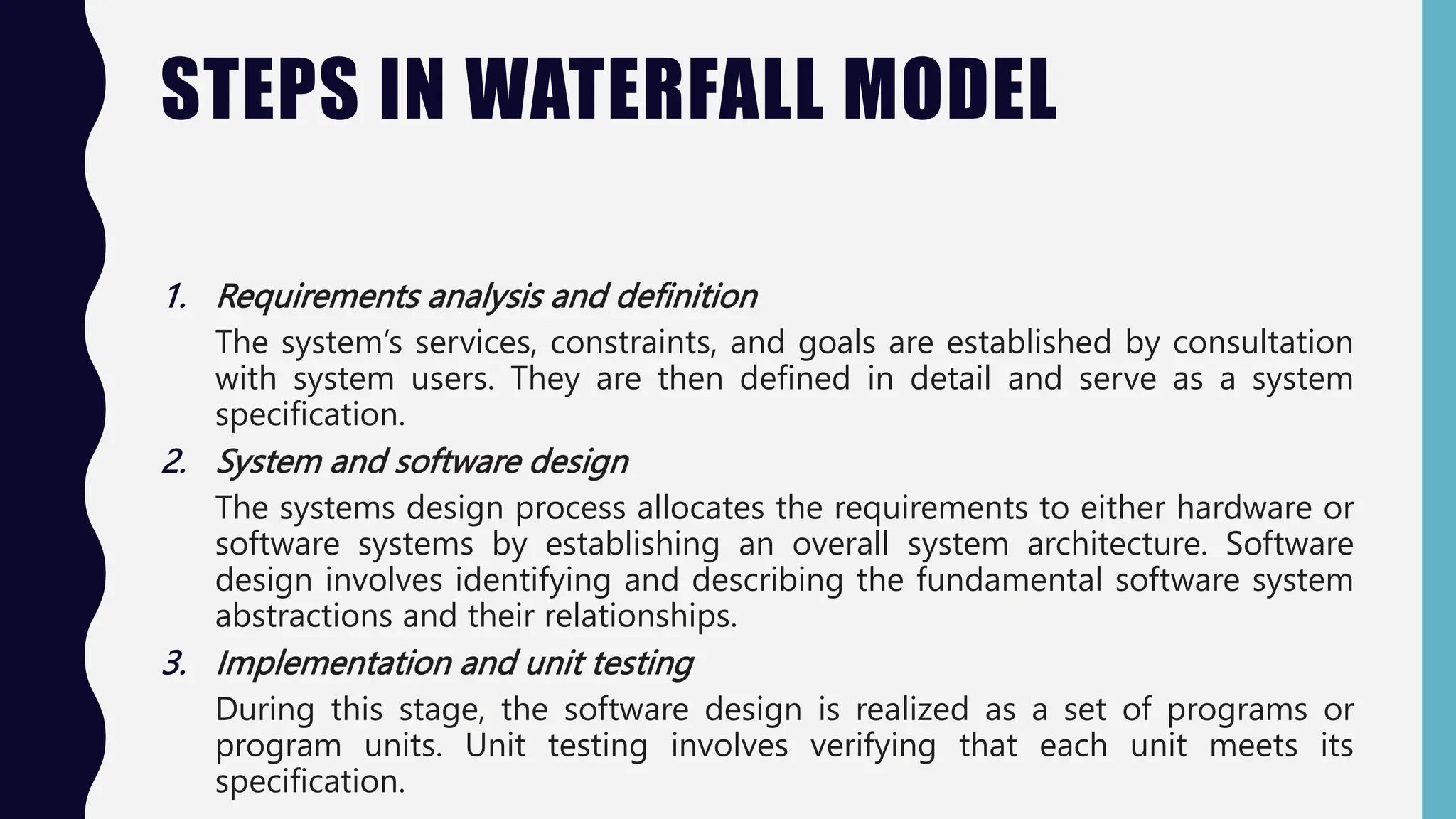 Waterfall Model for Software Development.pptx