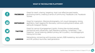Introduction to Social Media - Facebook, Instagram, Twitter & LinkedIn ...