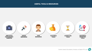 Introduction to Social Media - Facebook, Instagram, Twitter & LinkedIn ...