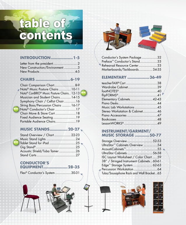 Education Catalog Introduction | PPT