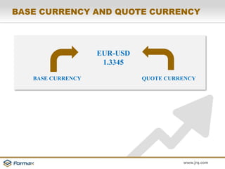 What is Forex Market? | PPT