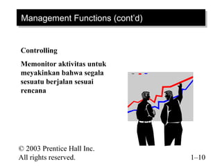 What Is Organizational Behaviour | PPT | Free Download