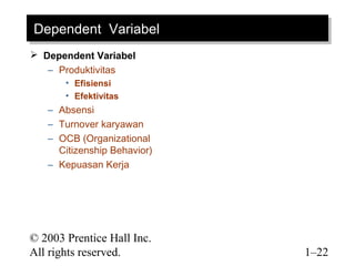 What Is Organizational Behaviour | PPT