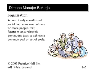 What Is Organizational Behaviour | PPT