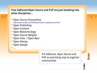 IDAS Workshop: 01 What Is Open Design | PDF | Social Networking | Internet