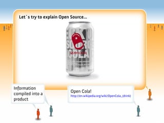 NTU Workshop: 01 What Is Open Design | PDF | Technology & Computing