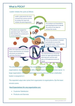 PDCA -Plan DO Check Act | PDF