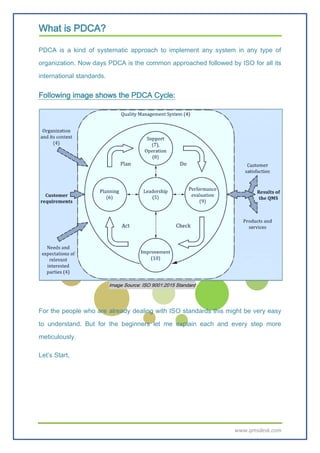 Plan Do Check Act Worksheet