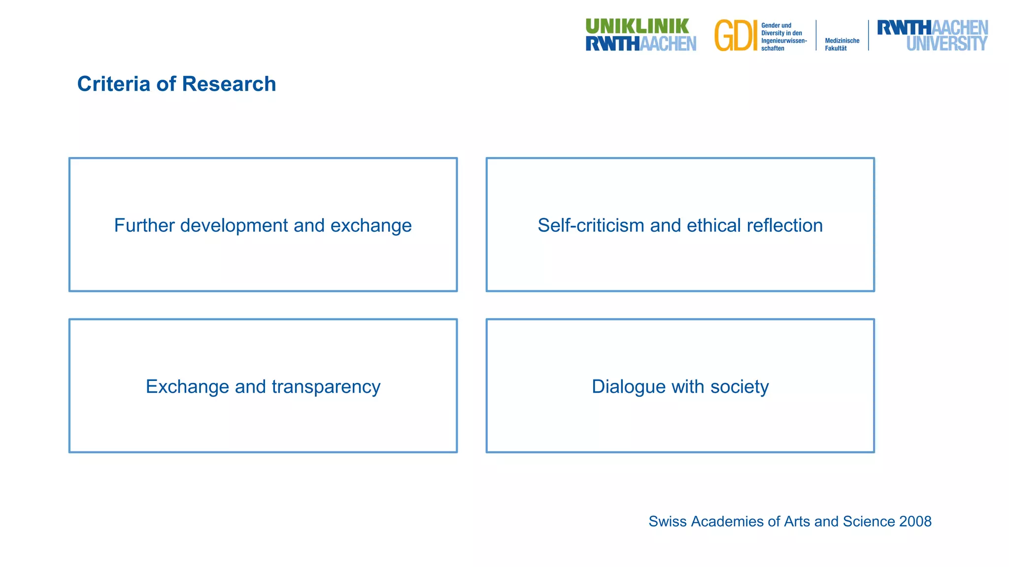 01 What is Scientific Integrity.pdf
