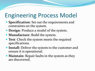 what is software Engineering for students | PPTX