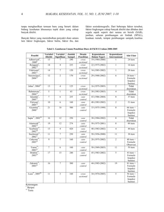 01 wiku as faktor risiko diare_revisi | PDF