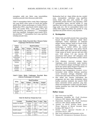 01 wiku as faktor risiko diare_revisi | PDF