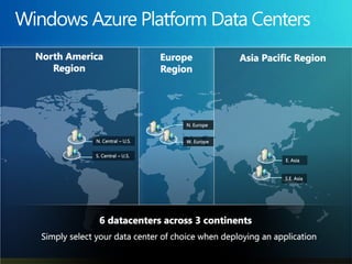 01 windows azure platform overview | PPT