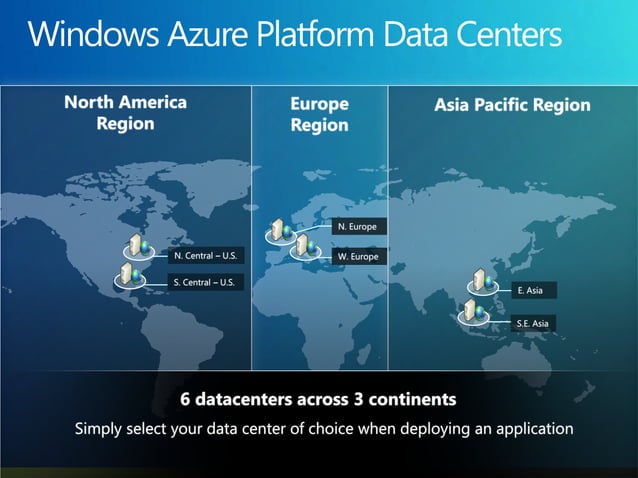 01 windows azure platform overview | PPT | Free Download