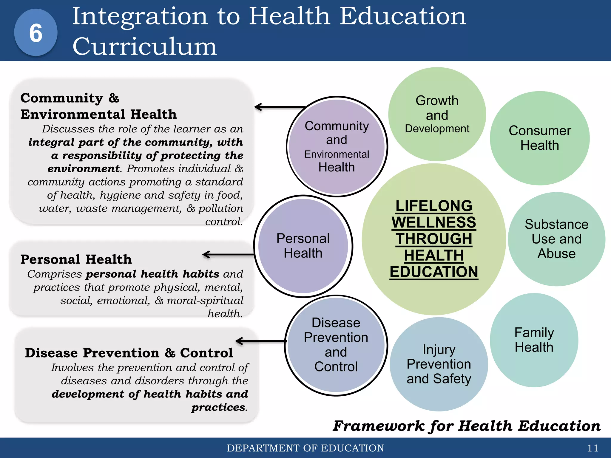 WinS policy module 1 | PPTX