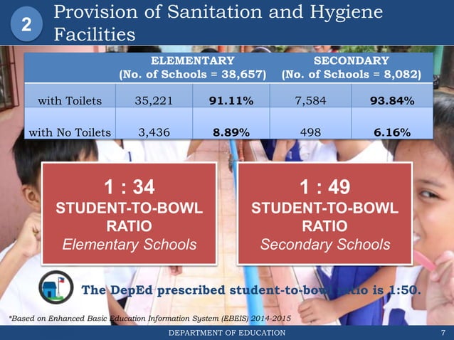 WinS policy module 1 | PPTX | Secondary Education | Education