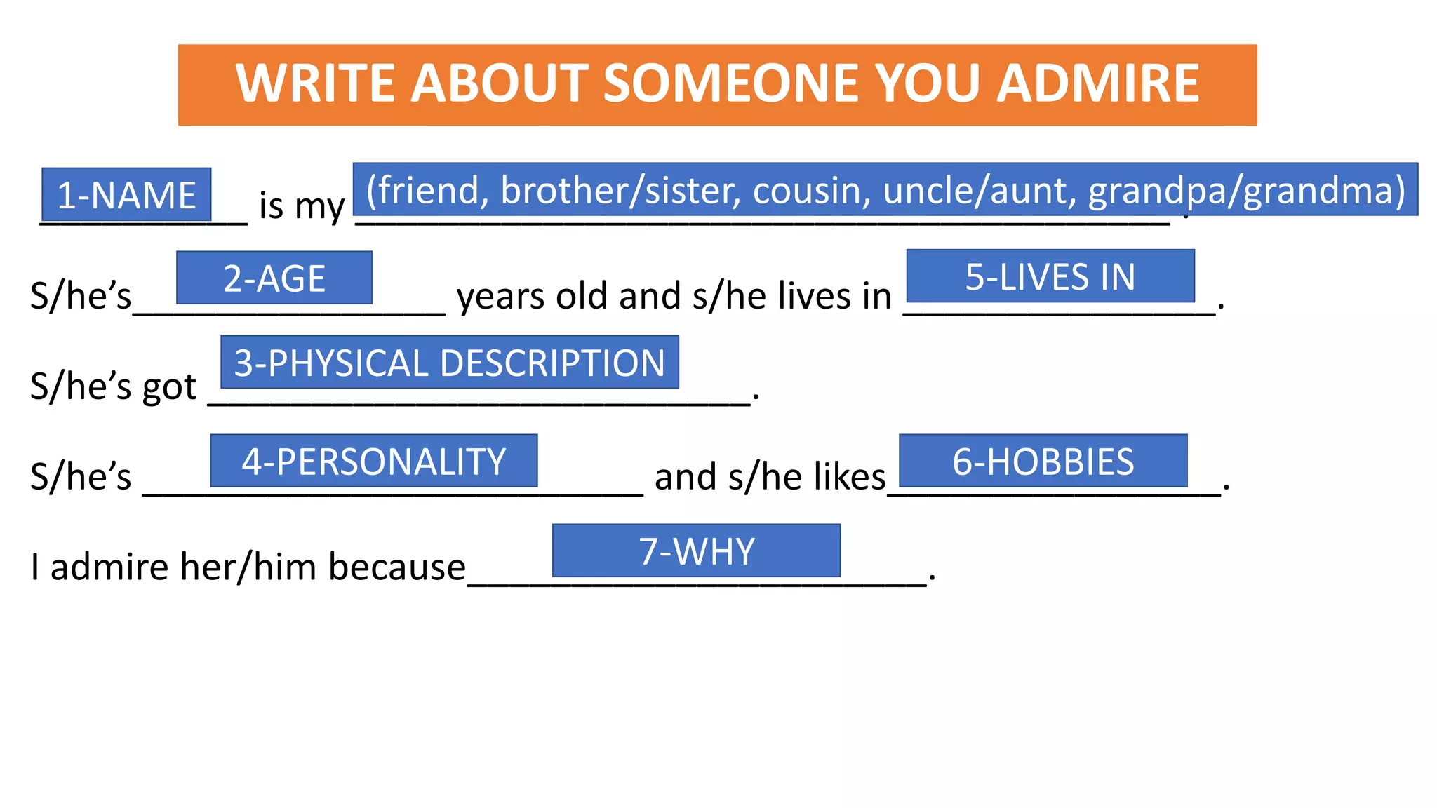 01 writing about someone you admire | PPT