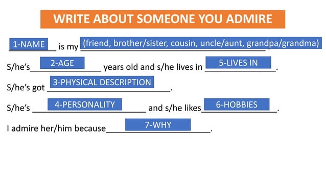 01 writing about someone you admire | PPT