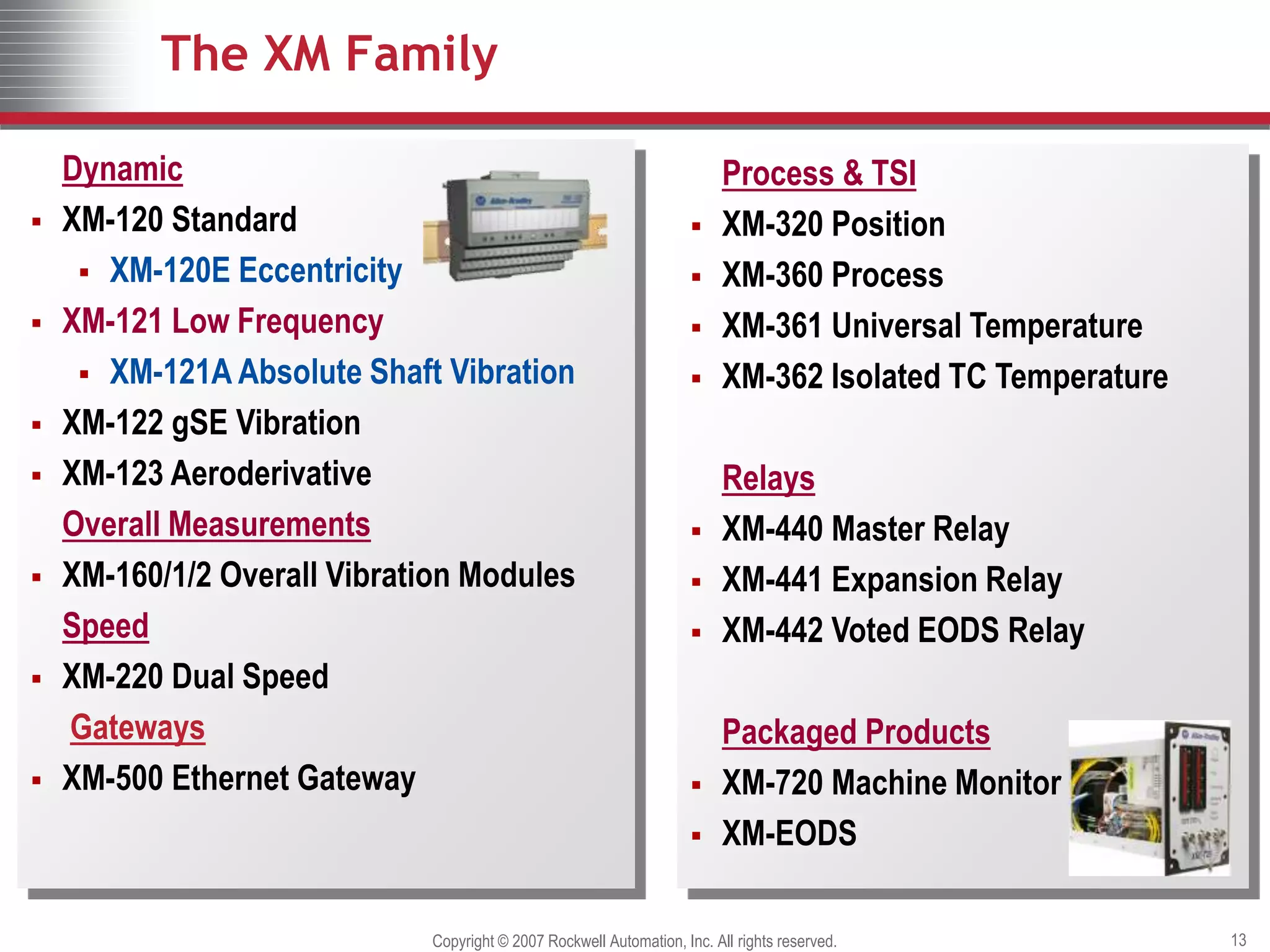 01 xm introduction | PPSX