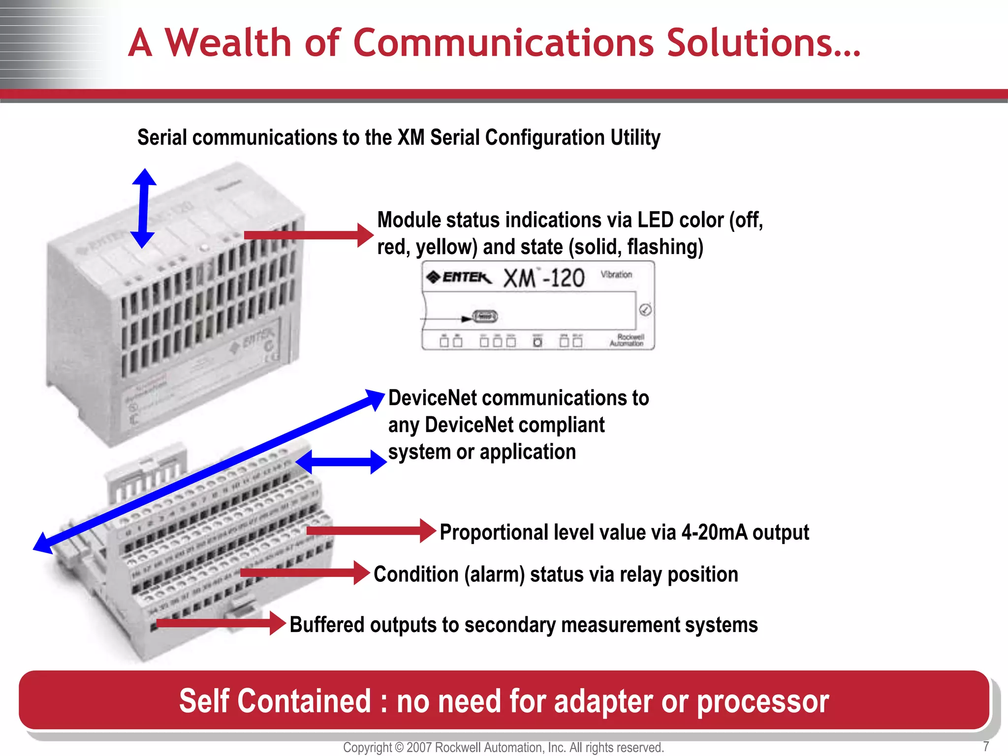 01 xm introduction | PPSX