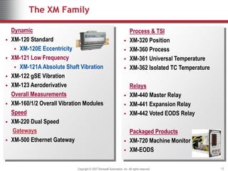 01 xm introduction | PPSX