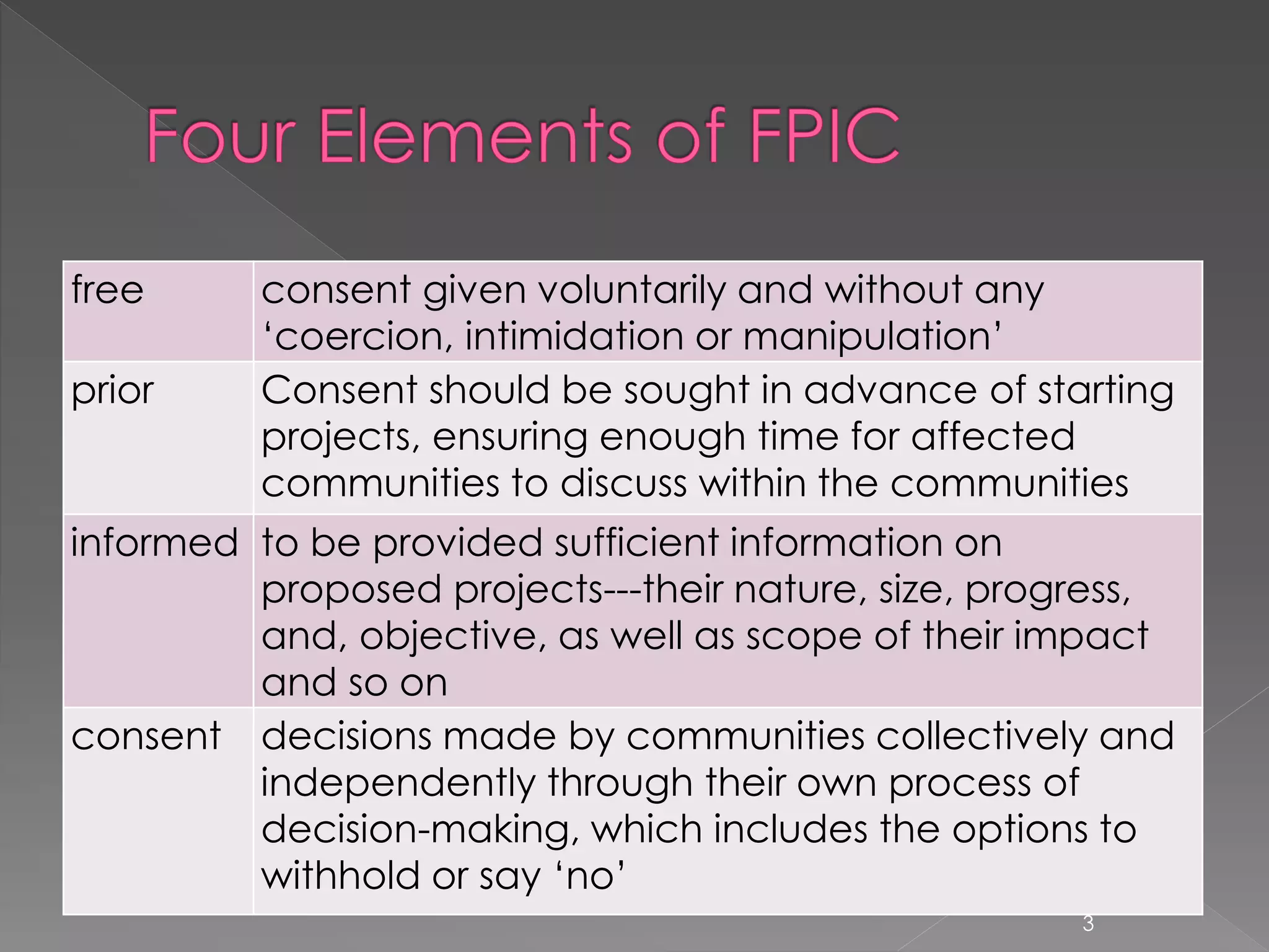 FPIC guideline for REDD+ | PPTX