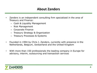 Zanders EBAM Seminar, November 13th, 2012 | PDF