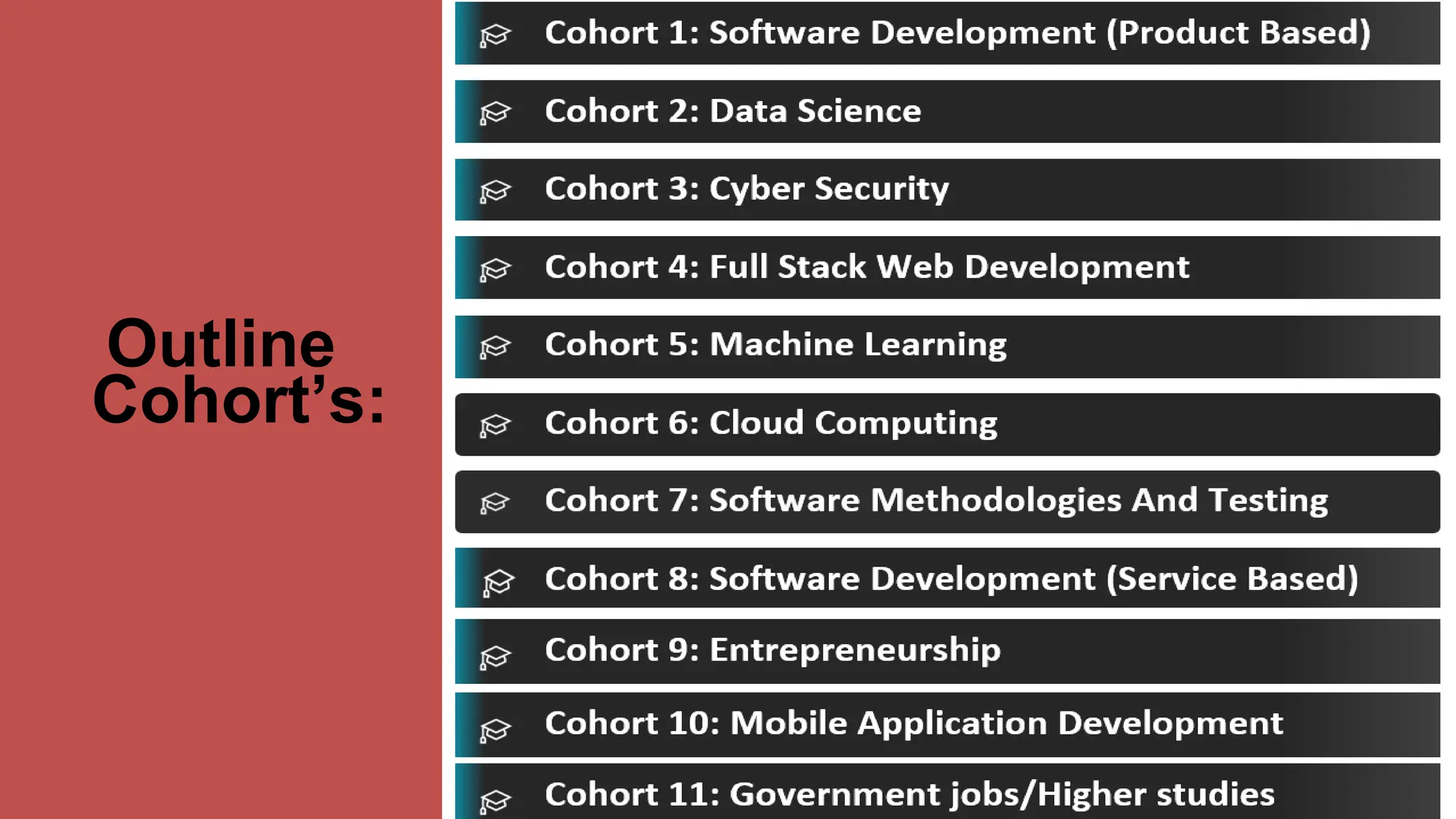 01 zero lecture lovely professional university CSE111.pptx