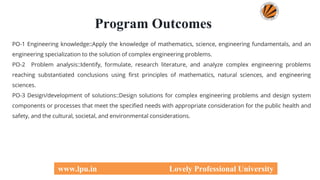 01 zero lecture lovely professional university CSE111.pptx