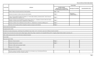 02-popsplansampleformat form2peace and order and public safety plan ...