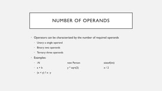 02-01-0-Operators and Operands.pdf