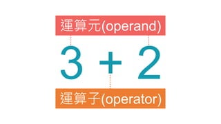 TQC+ 程式語言 Python 02：運算式、判斷式 | PPT