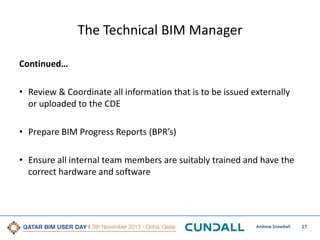 5th Qatar BIM User Day, Defining the role of the BIM Manager | PDF