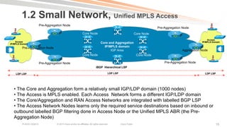PLNOG14: Evolved Programmable Network, architektura dla sieci ...