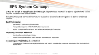 PLNOG14: Evolved Programmable Network, architektura dla sieci ...