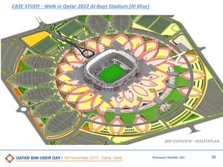 5th Qatar BIM User Day, Understanding stakeholder roles in BIM | PDF