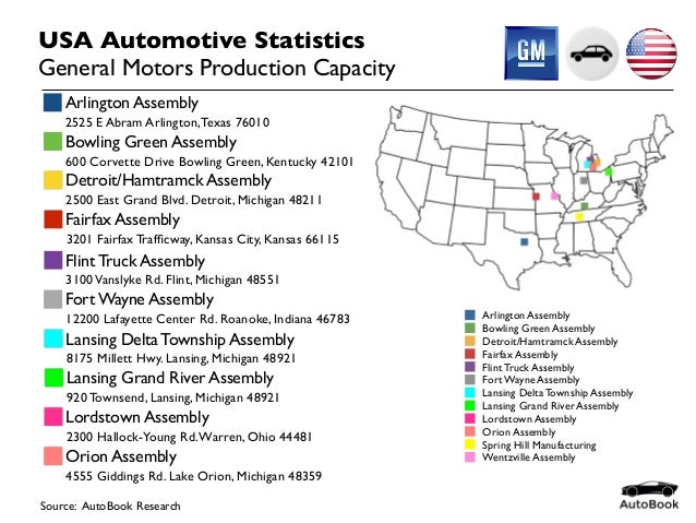 2015-00 USA Automotive OEM Capacity