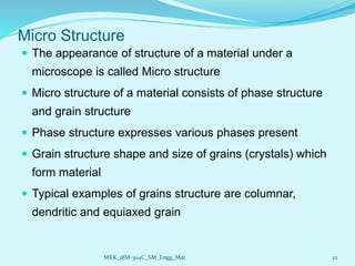 Structure_of_Materials 2.pptx