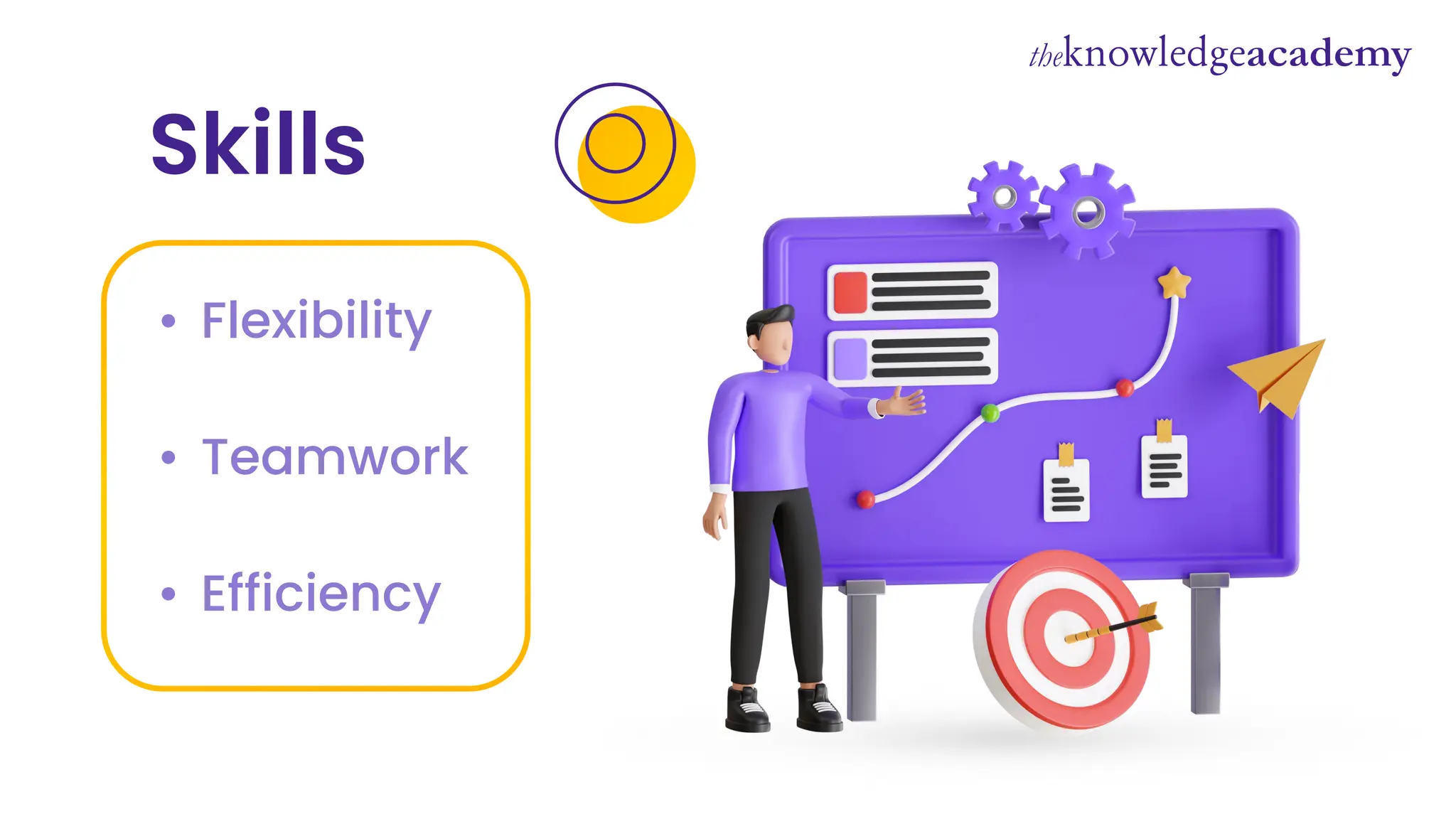 Transform your Agile Project Management journey. | PPT