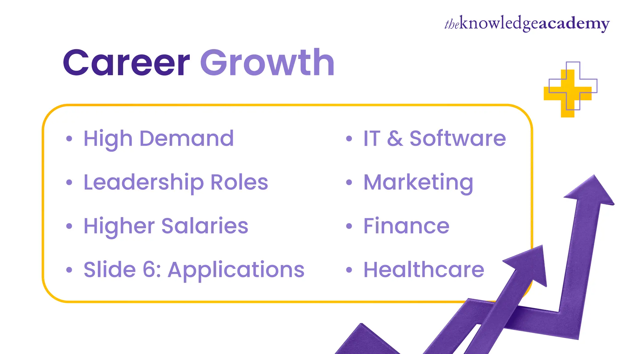 Transform your Agile Project Management journey. | PPT