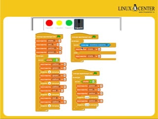 02.10 arduino-scratchduino | PPT