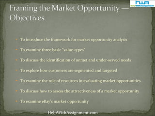 Framing the Market Opportunity | PPT