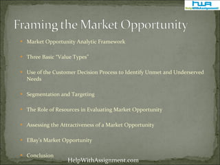 Framing the Market Opportunity | PPT