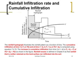 02 10 evaporation-and_infiltration_jrs-rzl | PPT
