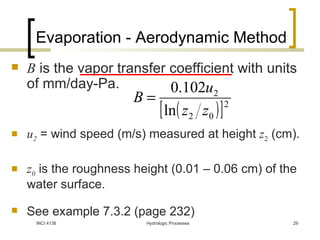 02 10 evaporation-and_infiltration_jrs-rzl | PPT